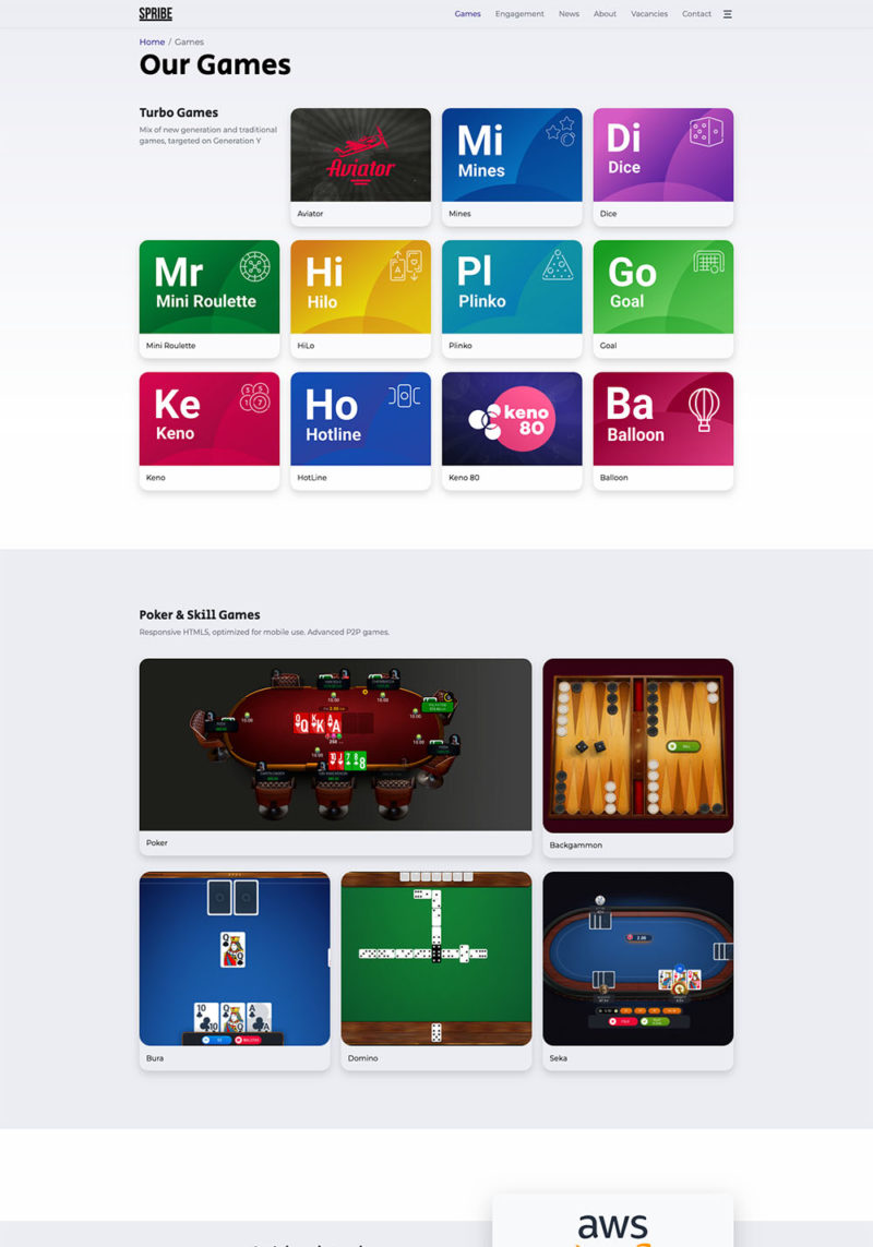 Spribe review | Hollywood.co.za