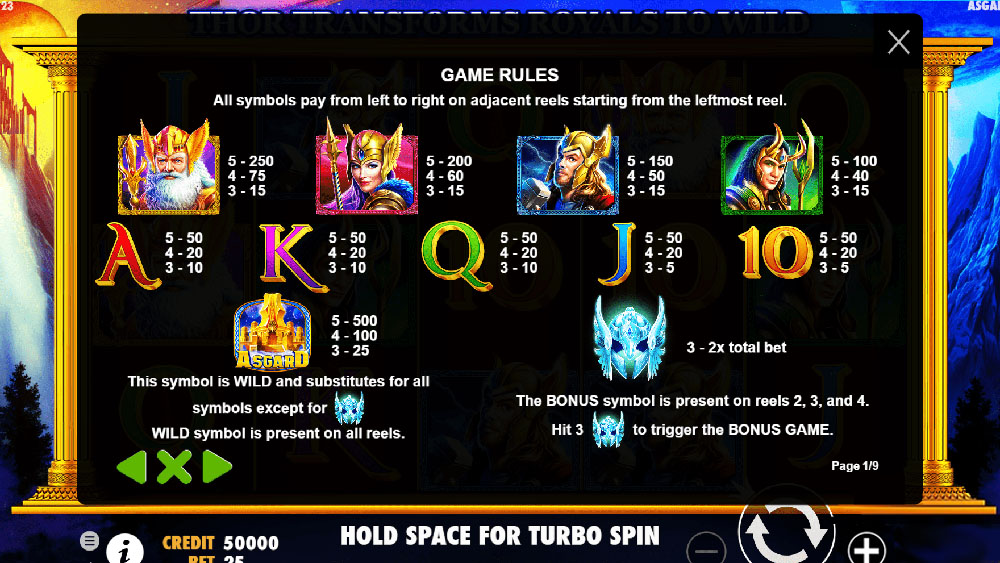 Asgard slot review | Hollywood.co.za