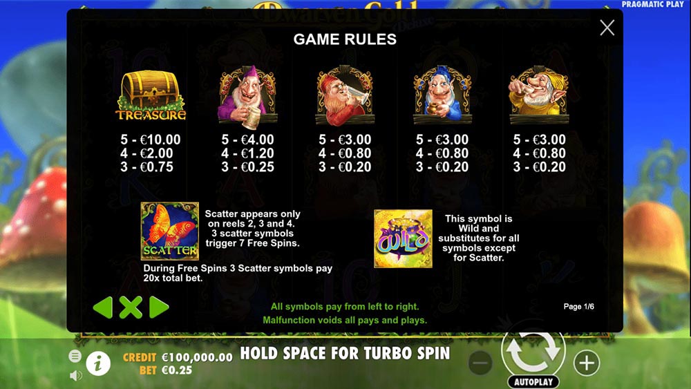 Dwarven Gold Deluxe Slot | Hollywood.co.za