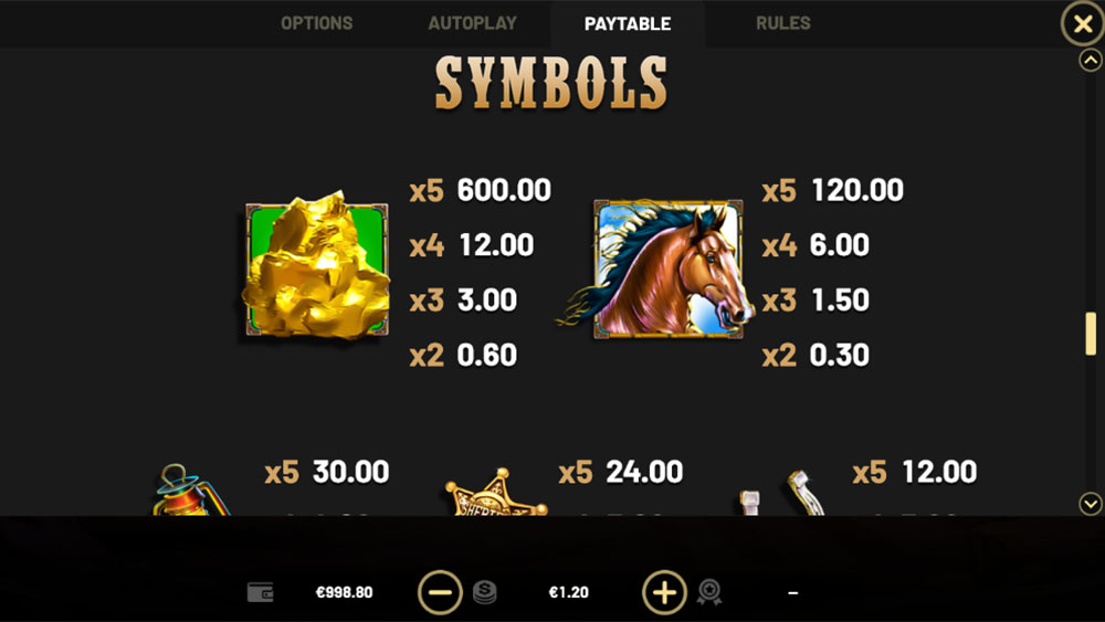 Gold Canyon by Betsoft Gaming | Hollywood.co.za